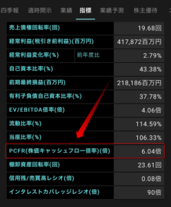 PCFRとは何か？わかりやすく解説 | ZAi探