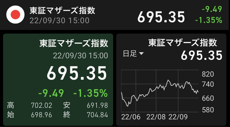 PTSとは何か？わかりやすく解説 | ZAi探